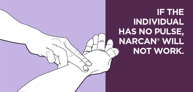 Quiz: How to Administer Narcan® | Minutes Matter Quiz: How to Administer Narcan® | Minutes Matter